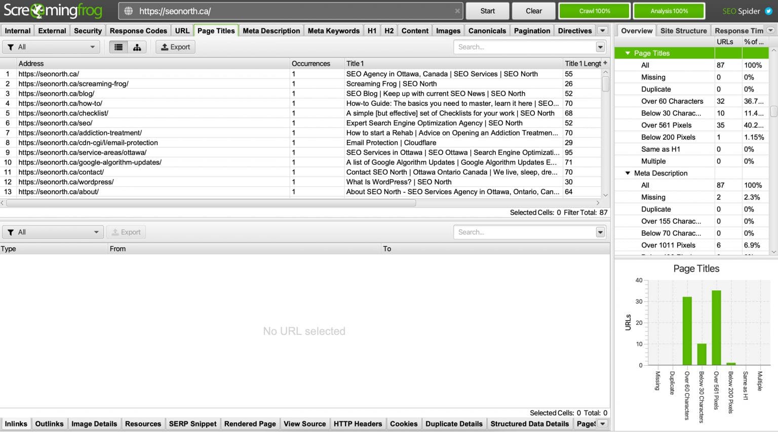 How to Read Your Website Source Code - How to View Source Code